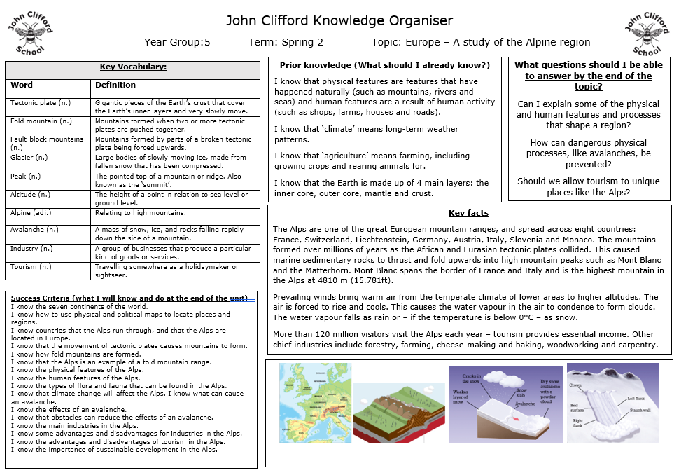 Year 5 - John Clifford School