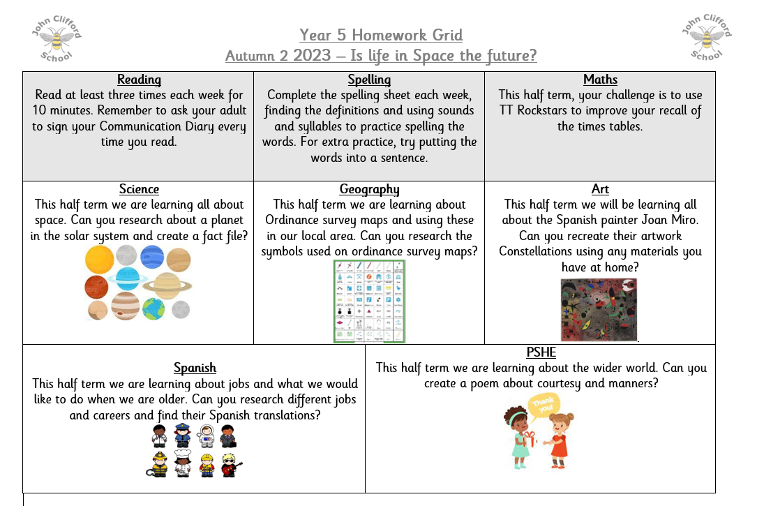 Year 5 - John Clifford School